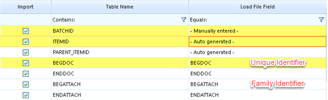 Map Family Relationships - Review Manager